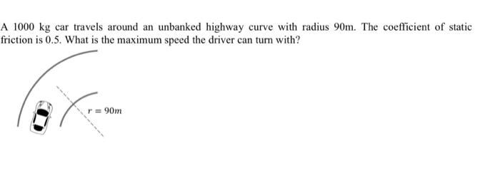 Solved 1000 kg car travels around an unbanked highway curve | Chegg.com