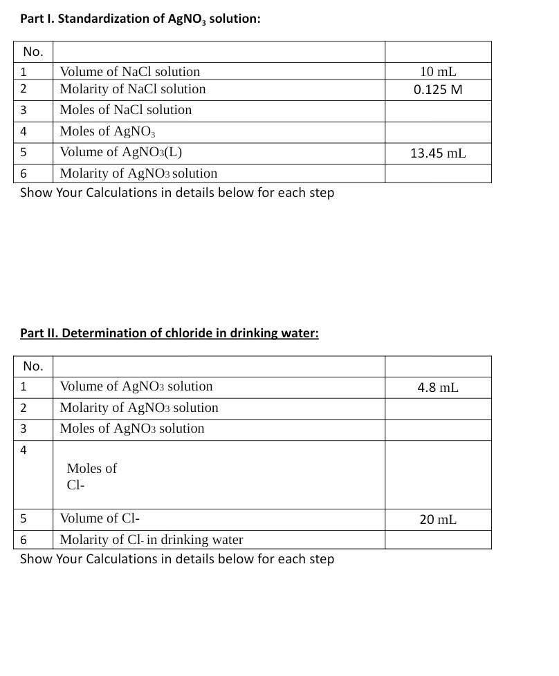 Part I. Standardization of AgNO3 solution: No. 10 mL | Chegg.com