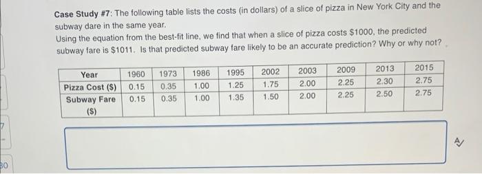 Solved subway dare in the same year. Construct a | Chegg.com