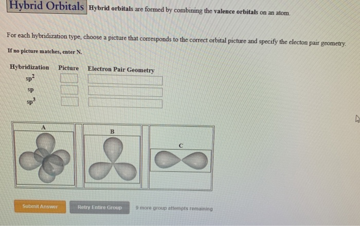 Solved Hybrid Orbitals Hybrid orbitals are formed by | Chegg.com