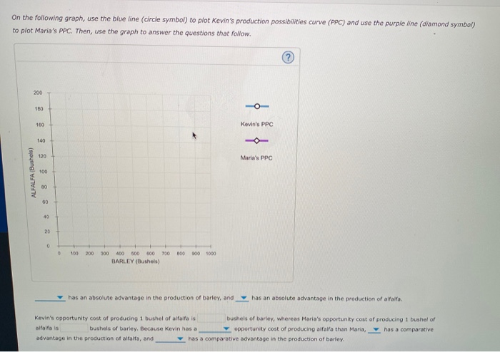 Solved Attempts: Average: 73 1. Comparative and absolute | Chegg.com