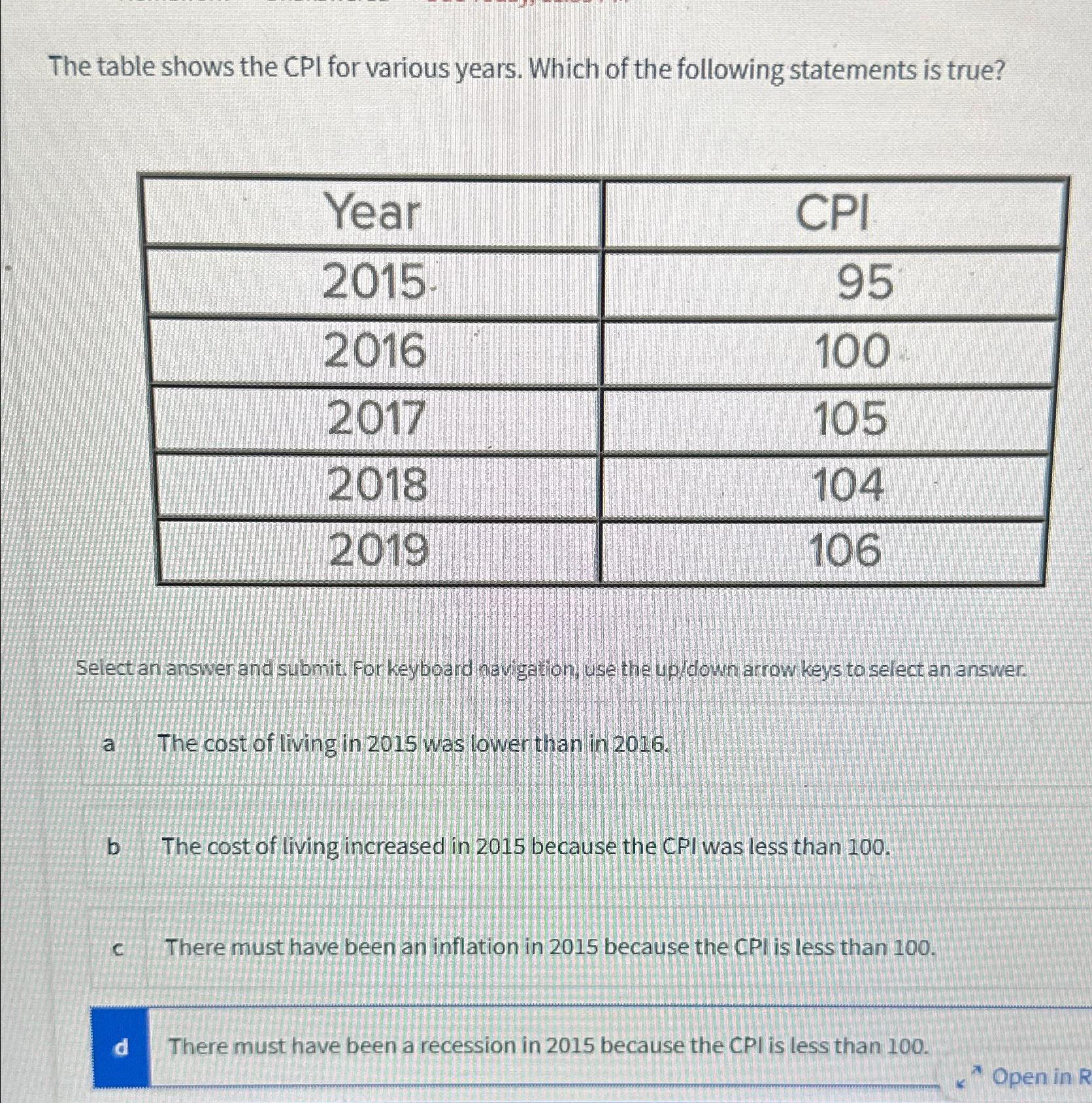 Solved The table shows the CPI for various years. Which of | Chegg.com