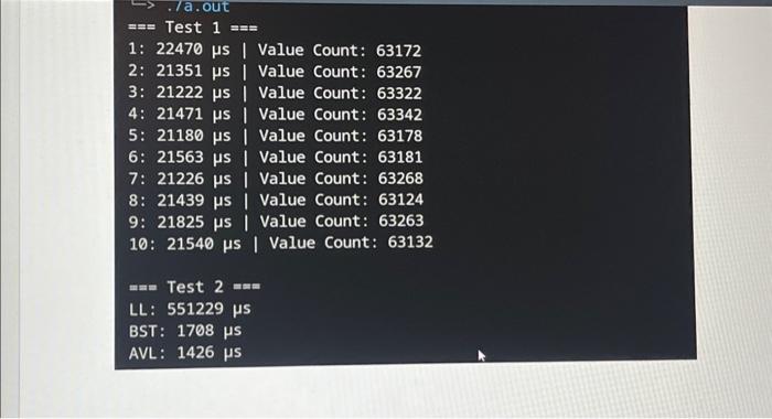 Solved Objectives: - Practice use of time libraries to | Chegg.com