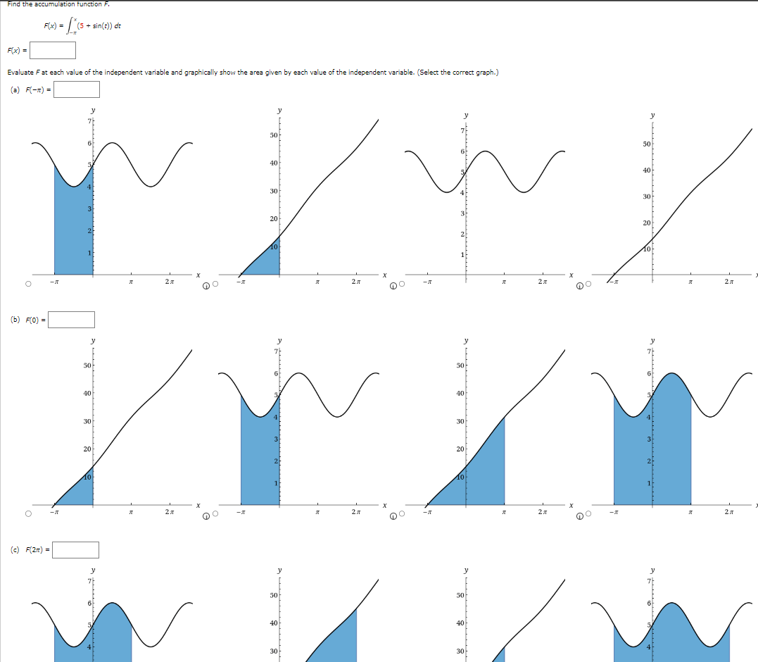Solved Find the accumulation of function F | Chegg.com