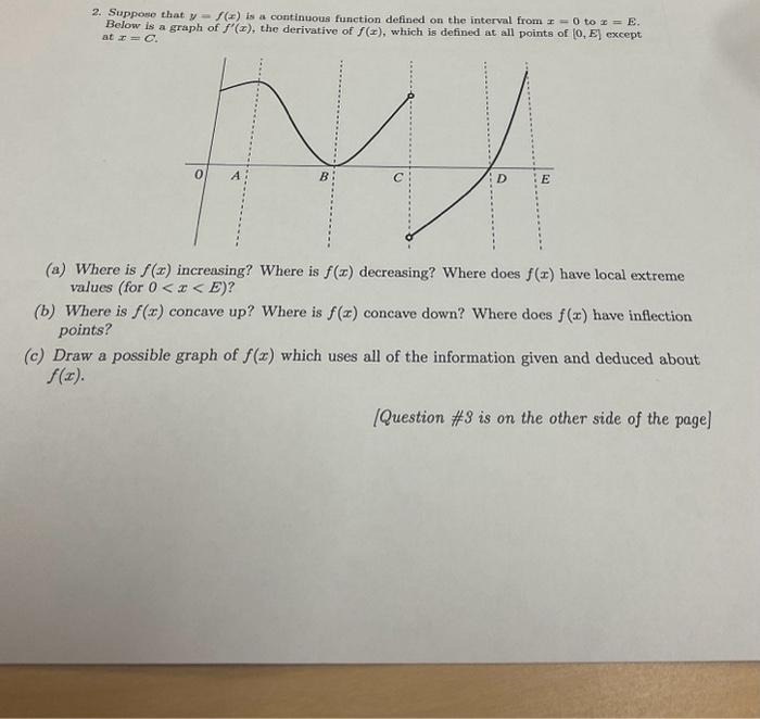 Solved 2. Suppose that y=f(x) is a continuous function | Chegg.com