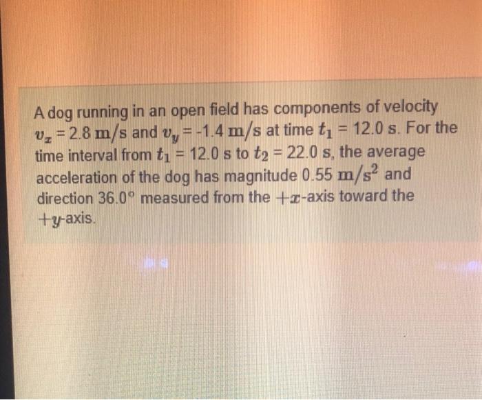 Solved A dog running in an open field has components of | Chegg.com