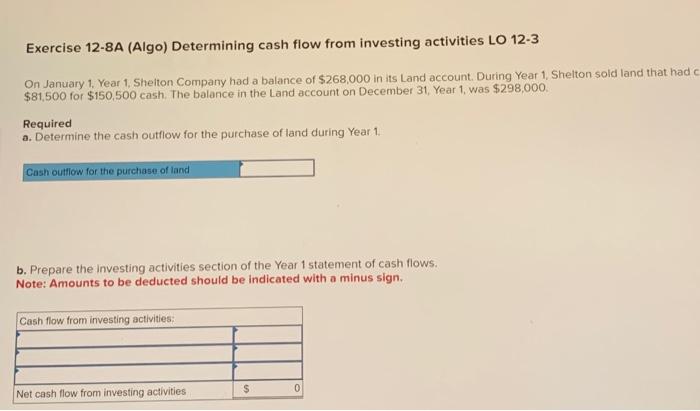 Solved Exercise 12-8A (Algo) Determining cash flow from | Chegg.com