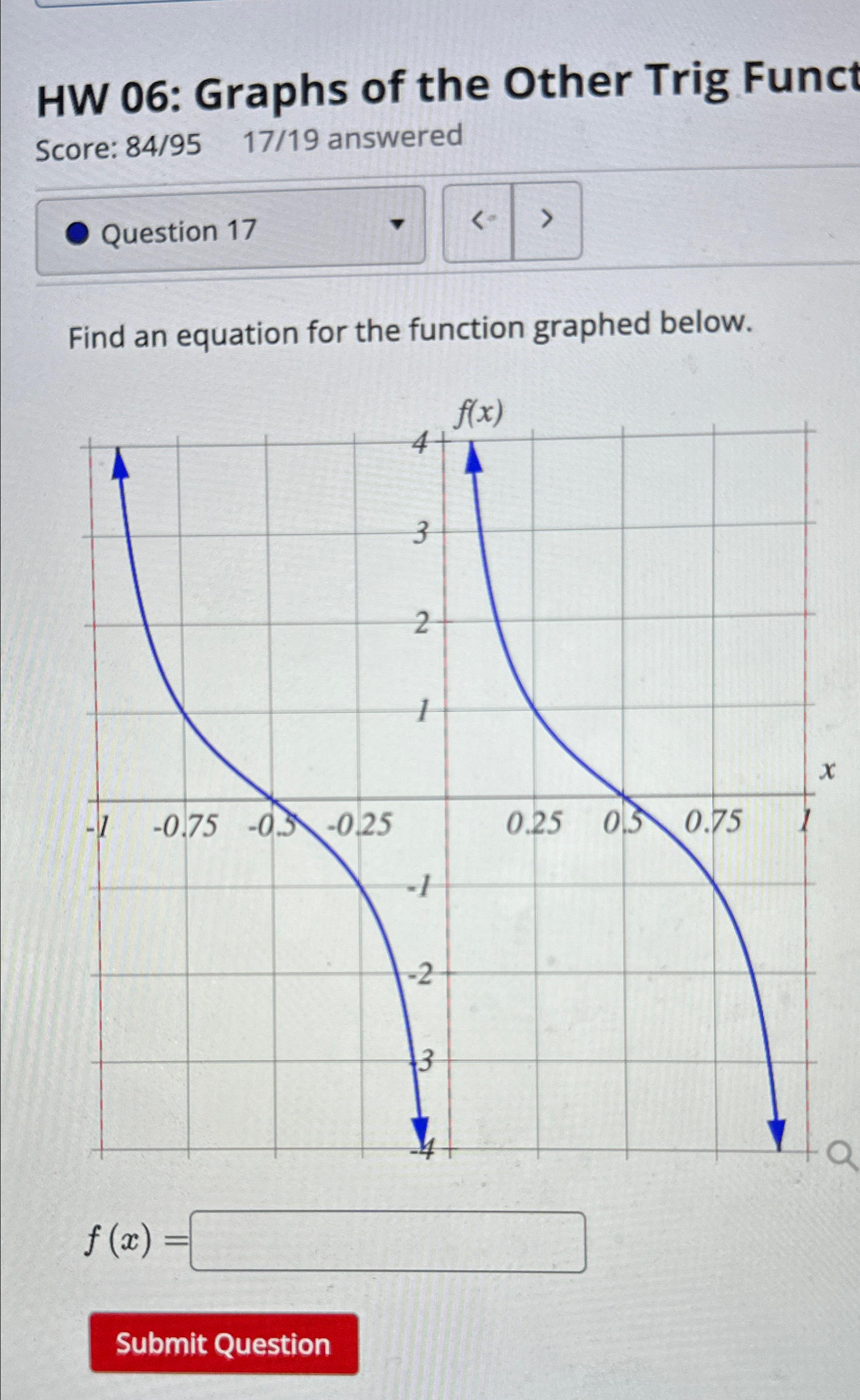 Solved HW 06: Graphs of the Other Trig FuncScore: | Chegg.com