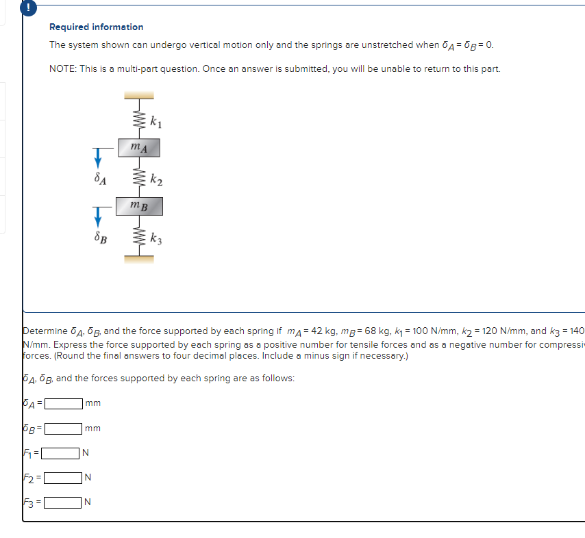 Solved Required informationThe system shown can undergo | Chegg.com