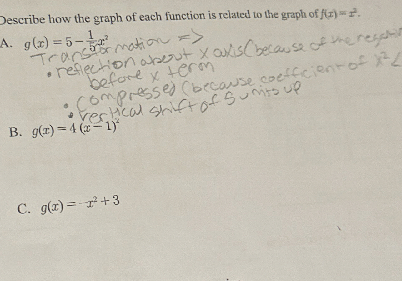 Solved Describe how the graph of each function is related to | Chegg.com