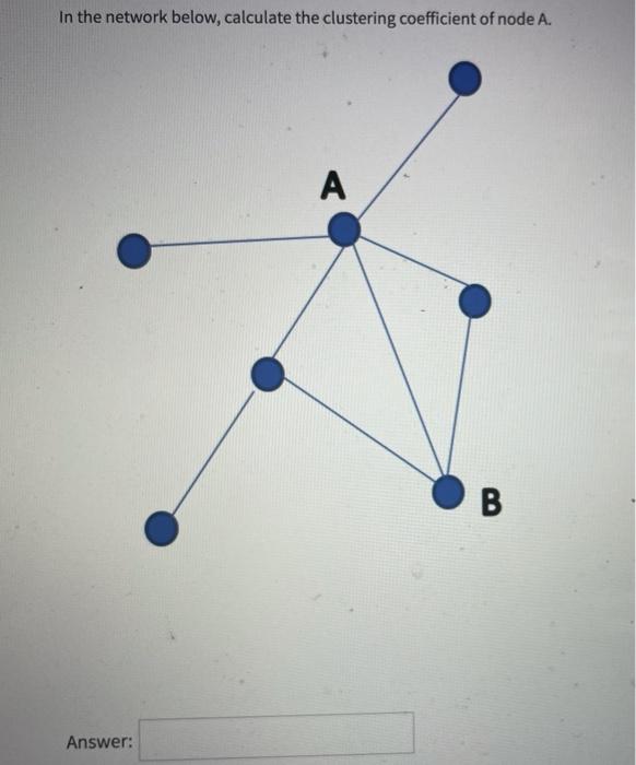 Solved In the network below, calculate the clustering | Chegg.com