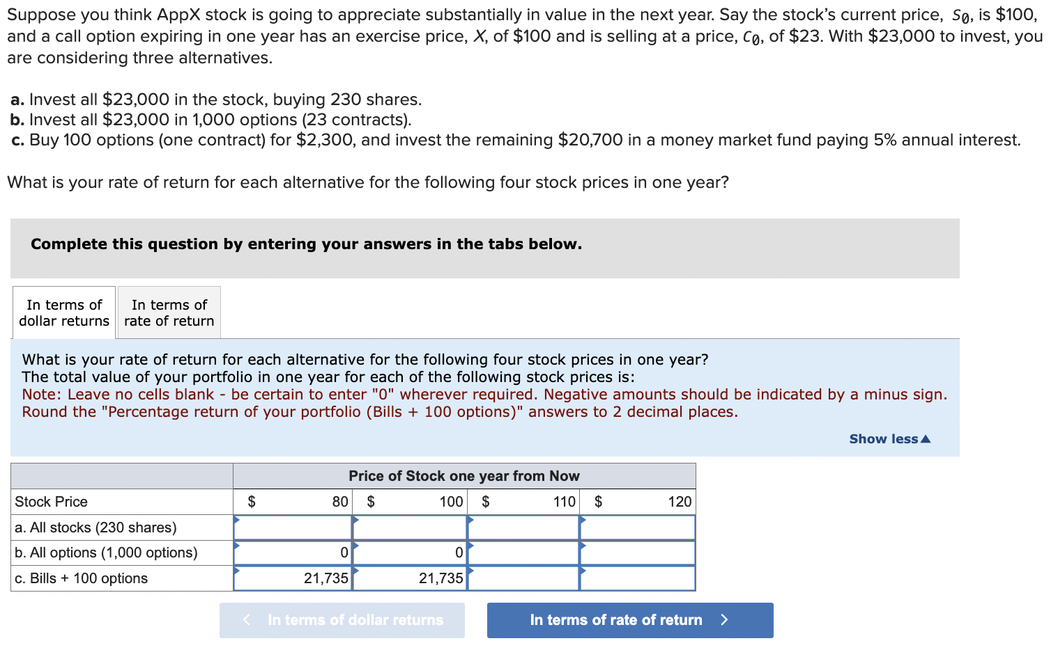 Solved Suppose you think AppX stock is going to appreciate | Chegg.com
