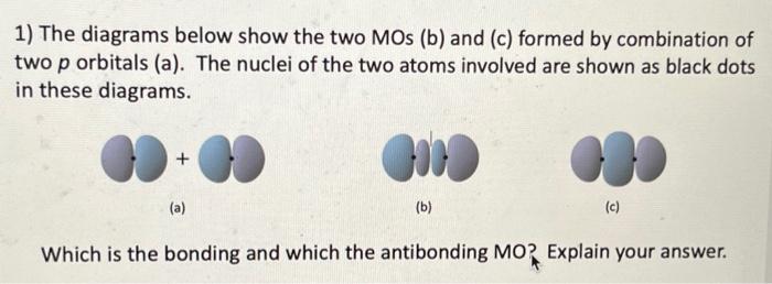 Solved 1) The diagrams below show the two MOs (b) and (c) | Chegg.com
