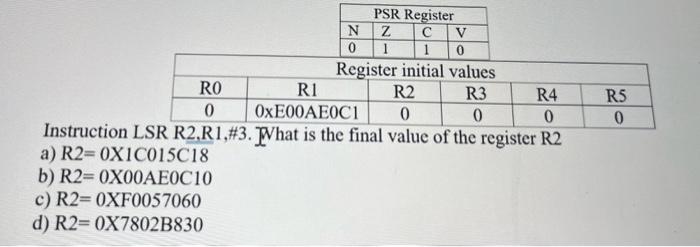 Solved Register initial values Instruction LSR R2,R1,\#3. WN | Chegg.com