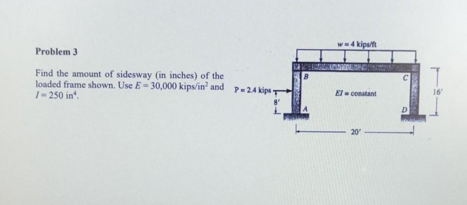 Solved use moment distribution method | Chegg.com