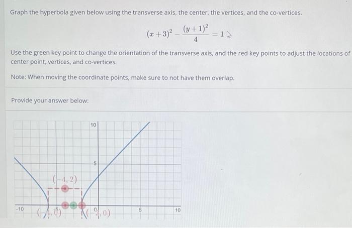Solved Graph the hyperbola given below using the transverse | Chegg.com