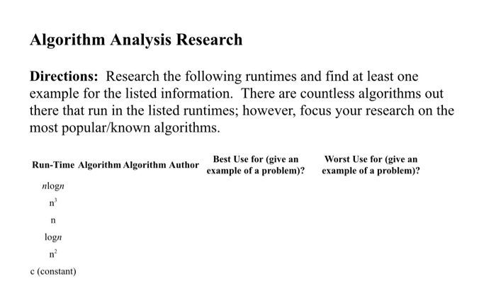 Solved Algorithm Analysis Research Directions: Research the | Chegg.com