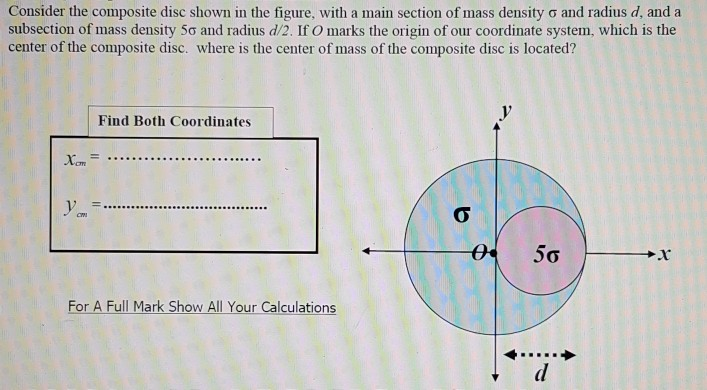 Solved Consider the composite disc shown in the figure, with | Chegg.com
