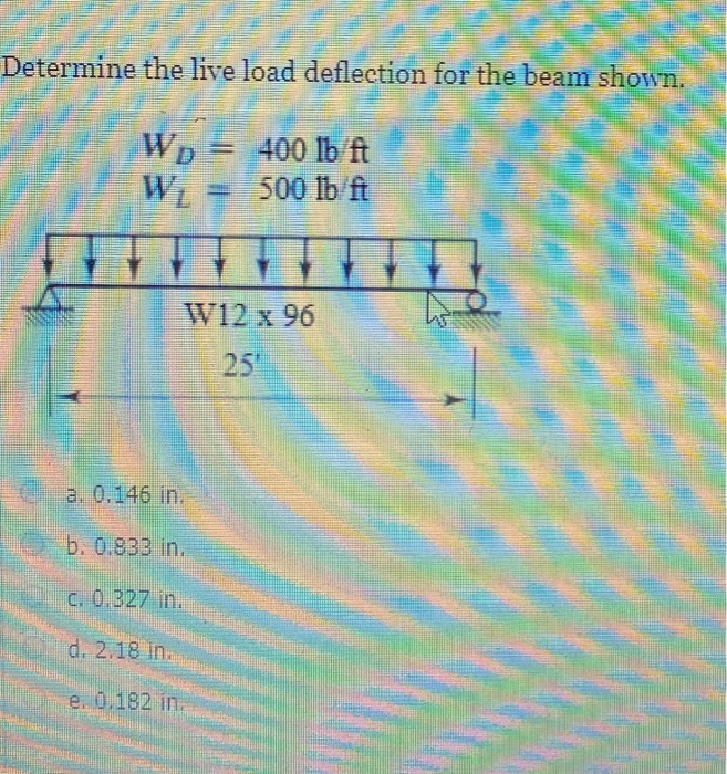 Solved Determine the live load deflection for the beam | Chegg.com