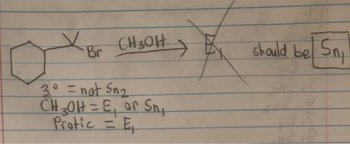 Solved What is the effect of a protic vs. aprotic solvent in | Chegg.com