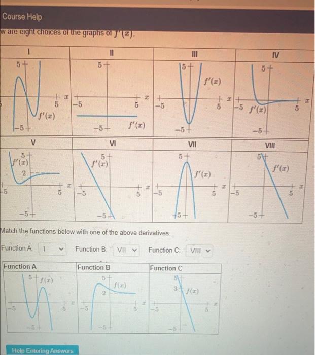 Solved W are erght choices of the graphs of Jμ(x). Function | Chegg.com