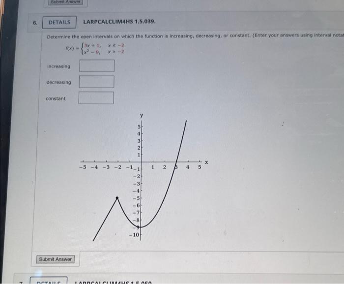 Solved Determine the open intervals on which the function is | Chegg.com