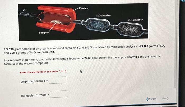 Solved 0₂ Sample Enter the elements in the order C, H, O | Chegg.com