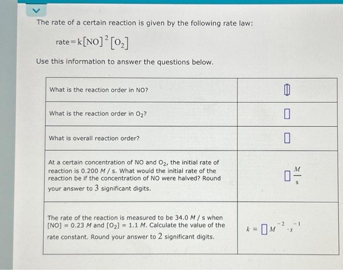 Solved The rate of a certain reaction is given by the | Chegg.com