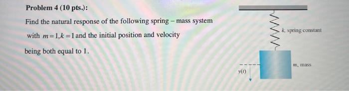 Solved Problem 4 (10 pts.): Find the natural response of the | Chegg.com