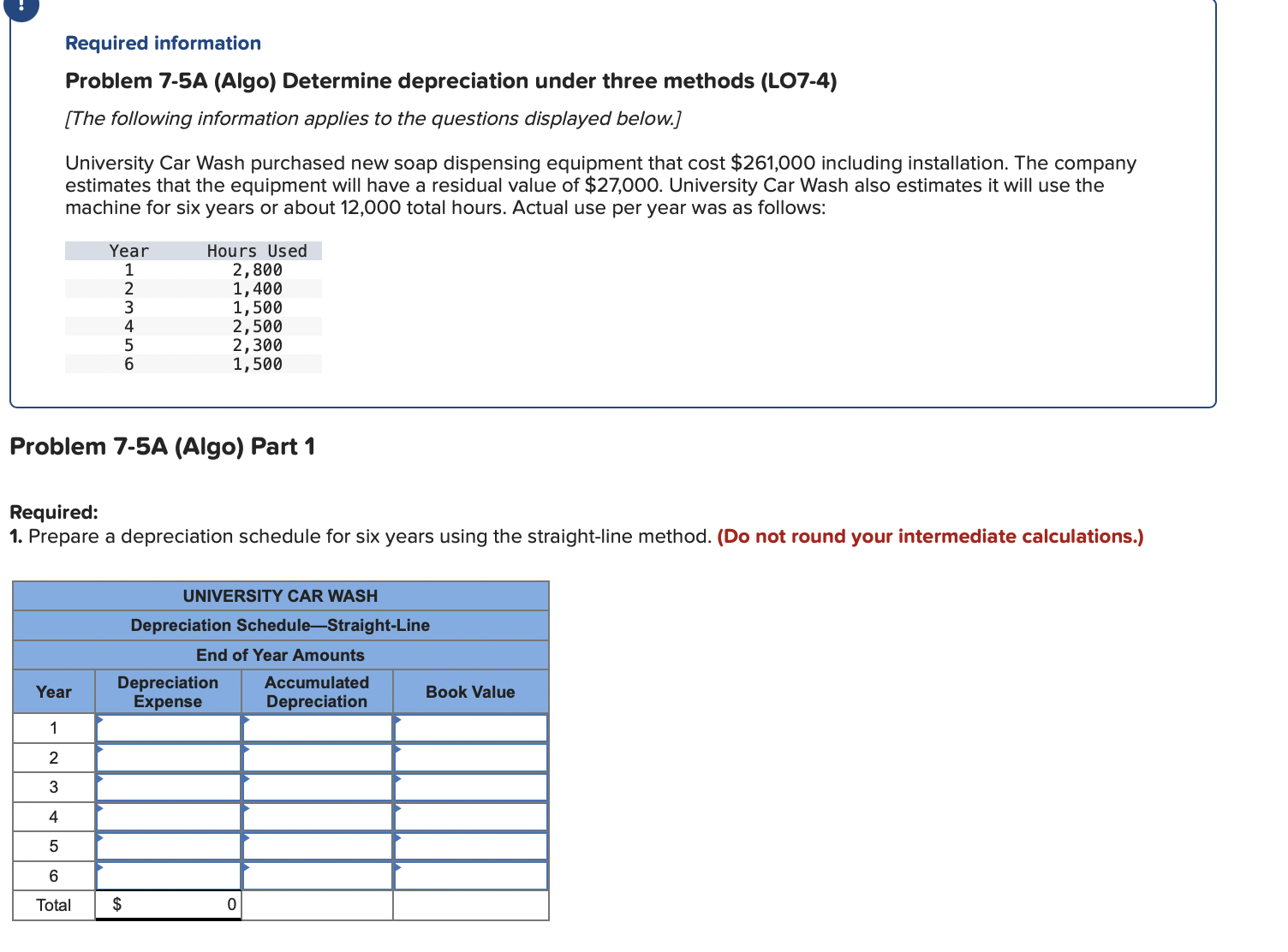 Solved Required informationProblem 7-5A (Algo) ﻿Determine | Chegg.com