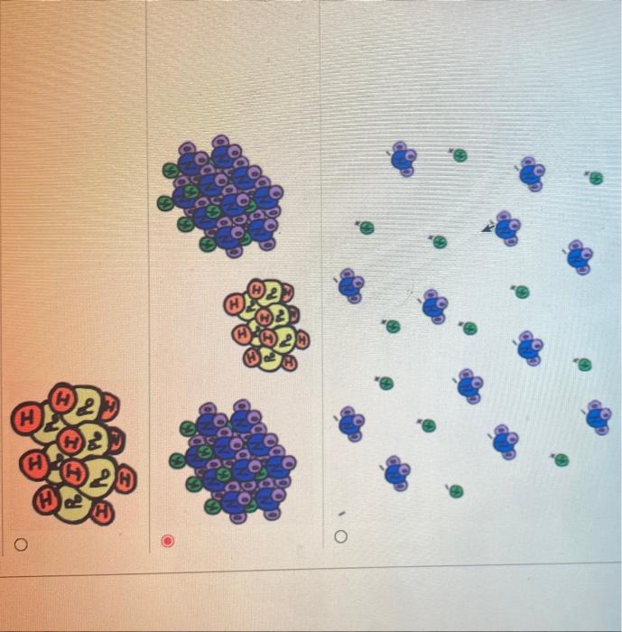 Solved A particle dlagram is a symbolic representation of | Chegg.com
