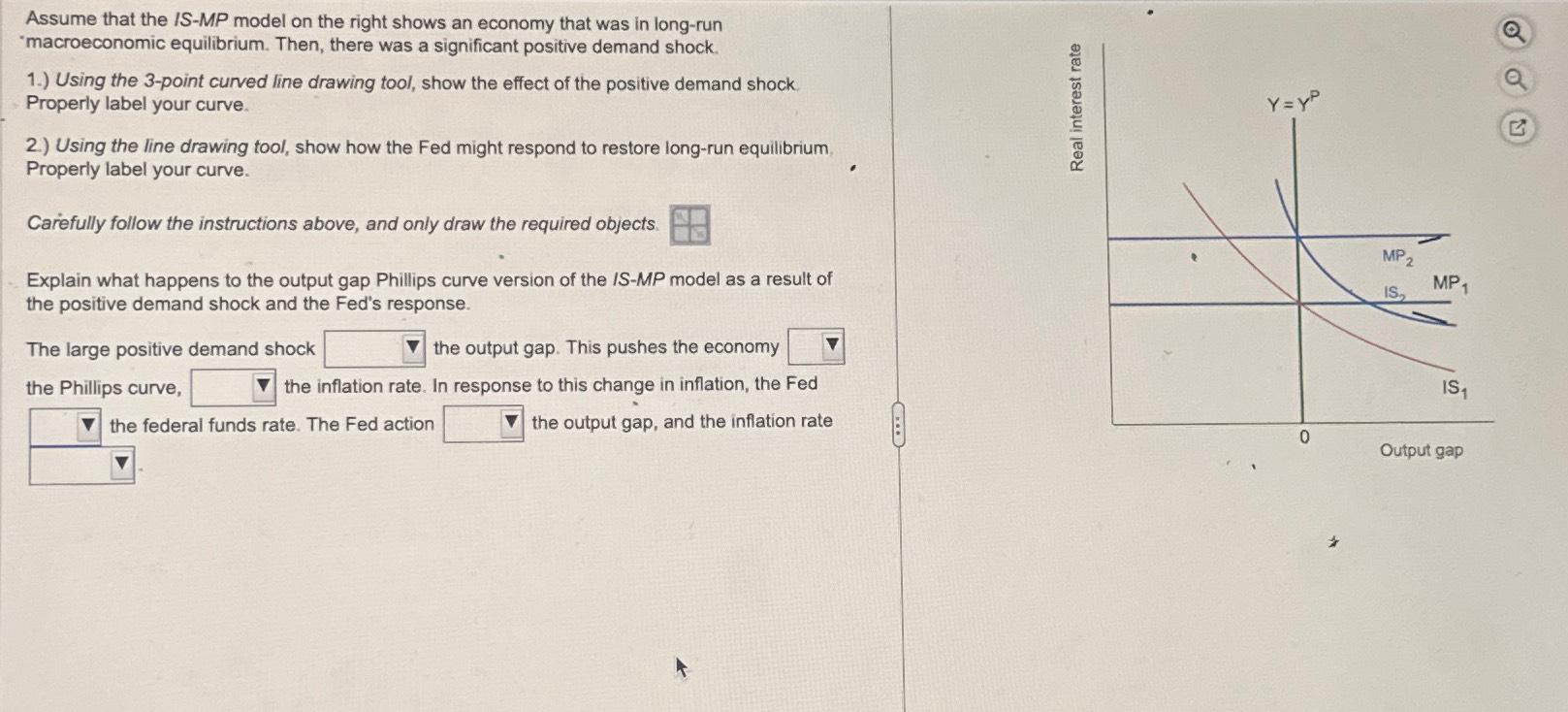 Solved Assume that the IS-MP model on the right shows an | Chegg.com