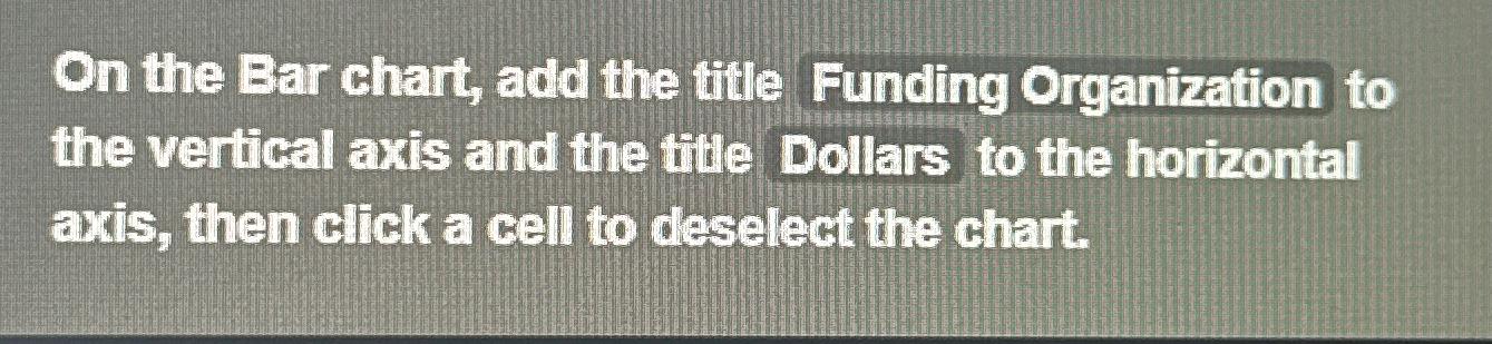 Solved On the Bar chart, add the title Funding Organization | Chegg.com