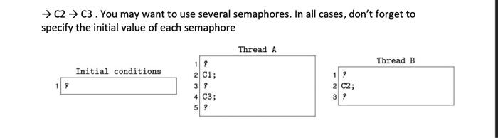 Solved 2. Consider the program below with two threads | Chegg.com