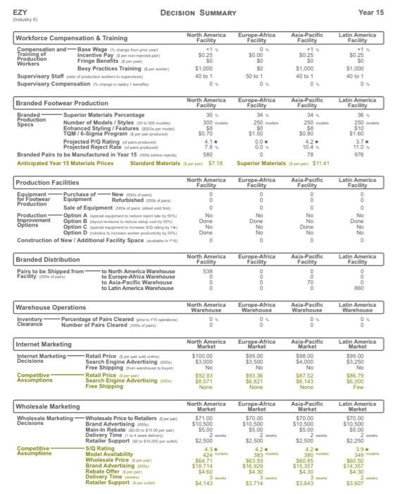 Solved Notes/conclusions/etc. on S/Q rating, Costs, and | Chegg.com