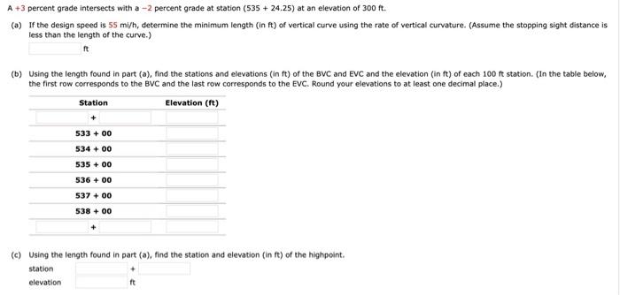 Solved A+3 percent grade intersects with a -2 percent grade | Chegg.com