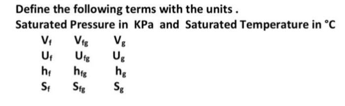 Solved Define the following terms with the units. Saturated | Chegg.com
