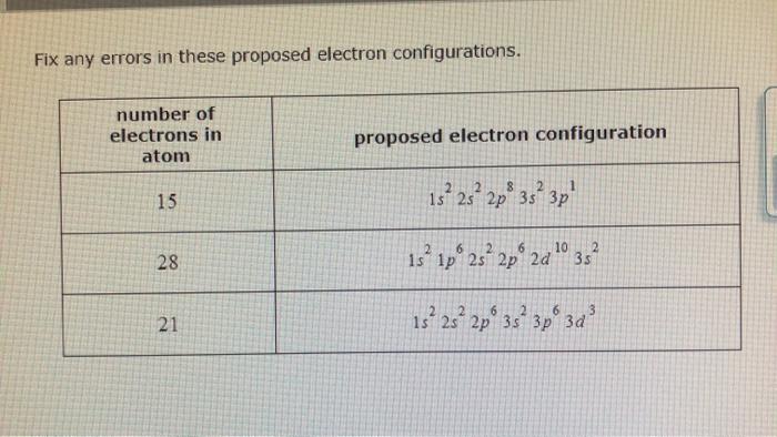 Solved Fix any errors in these proposed electron | Chegg.com