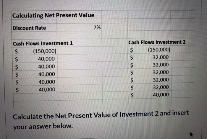 Solved Calculating Net Present Value 7% Discount Rate Cash | Chegg.com