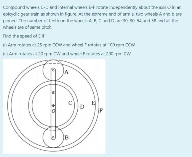 Solved Compound wheels C-D and internal wheels E-F rotate | Chegg.com