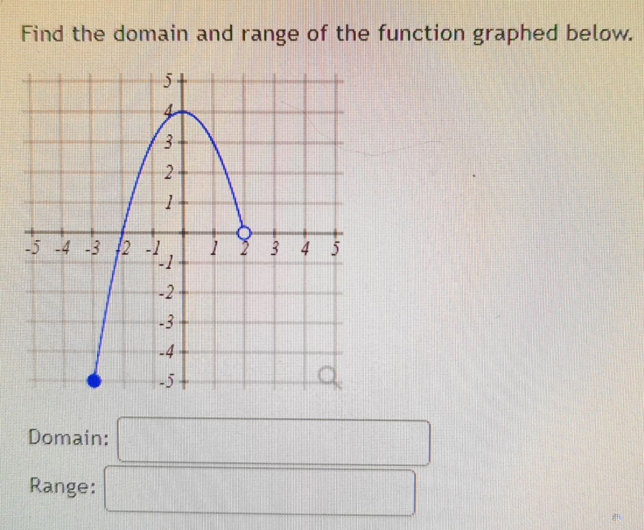 Solved Find the domain and range of the function graphed | Chegg.com