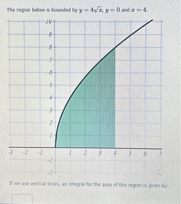 Solved The region below is bounded by y=4x,y=0 and x=4. If | Chegg.com