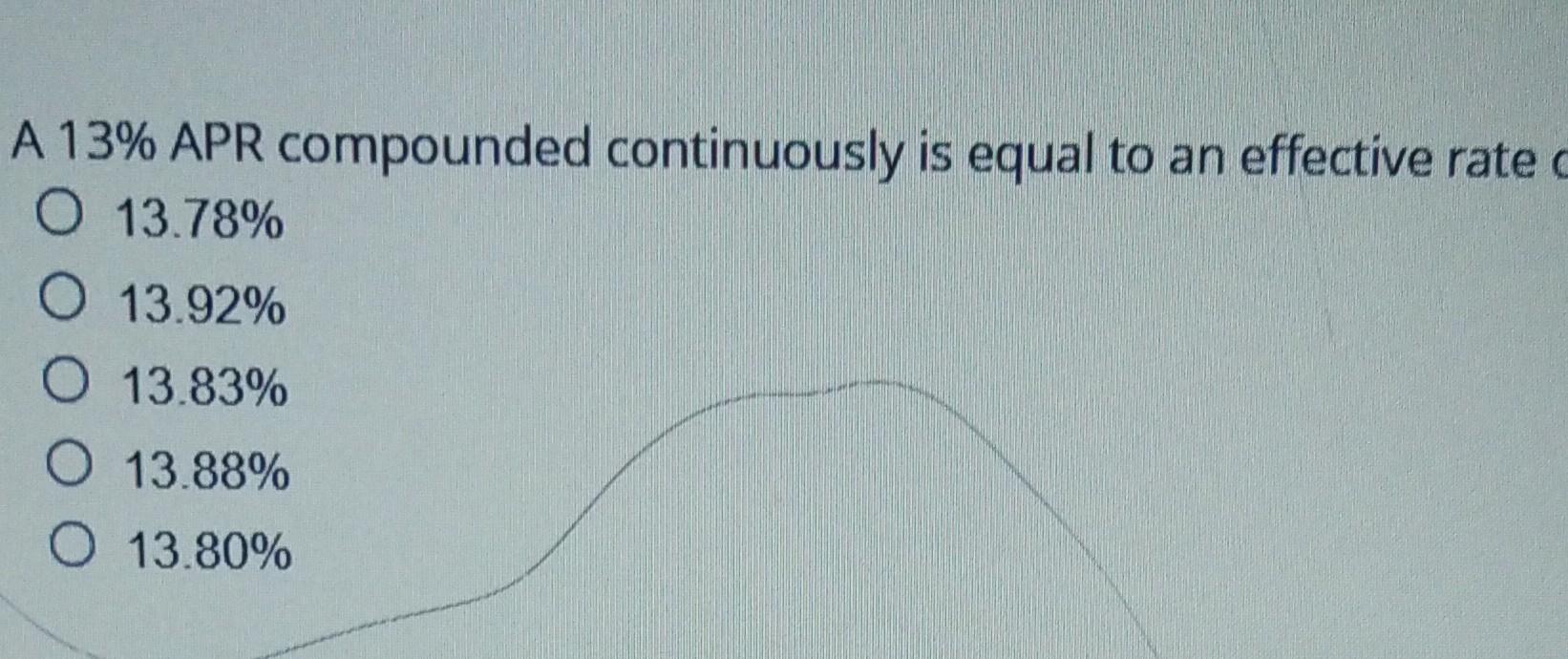 Solved A 13% APR compounded continuously is equal to an | Chegg.com