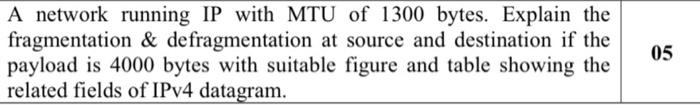 A network running IP with MTU of 1300 bytes. Explain | Chegg.com
