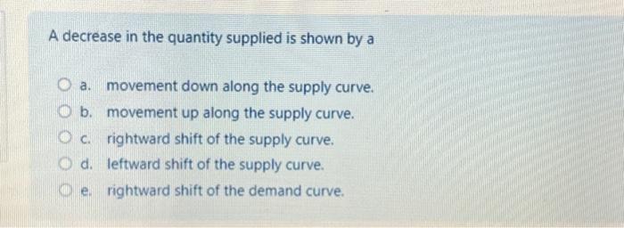 Solved A decrease in the quantity supplied is shown by a a. | Chegg.com