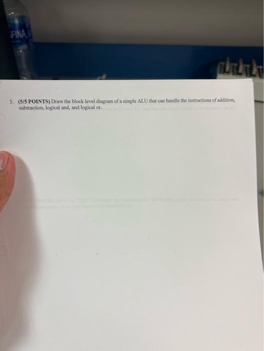 Solved 5. (5/5 POINTS) Draw the block level diagram of a | Chegg.com