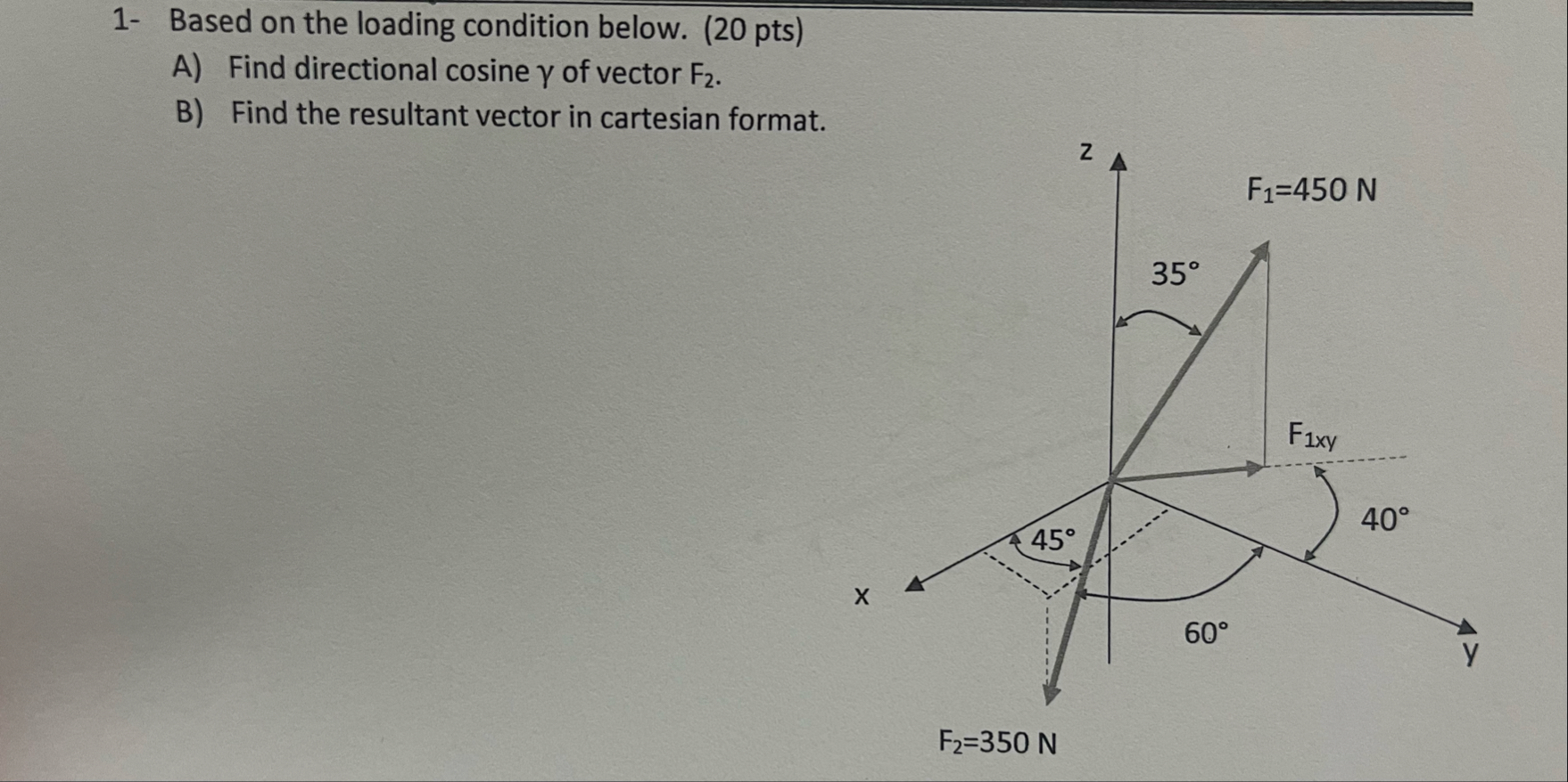 1- ﻿Based on the loading condition below. ( 20 ﻿pts | Chegg.com