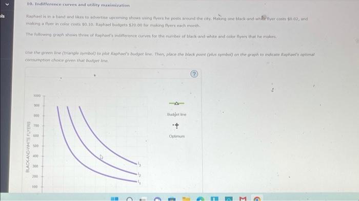 Solved 10. Indifference Curves and utility maximization als | Chegg.com