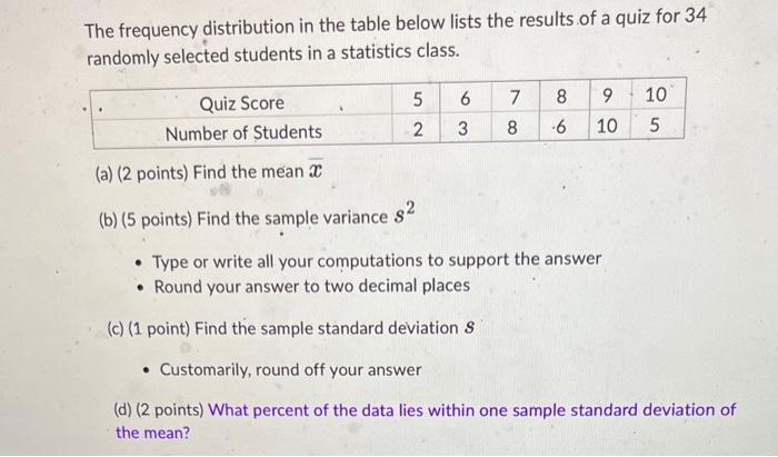 Solved The frequency distribution in the table below lists | Chegg.com