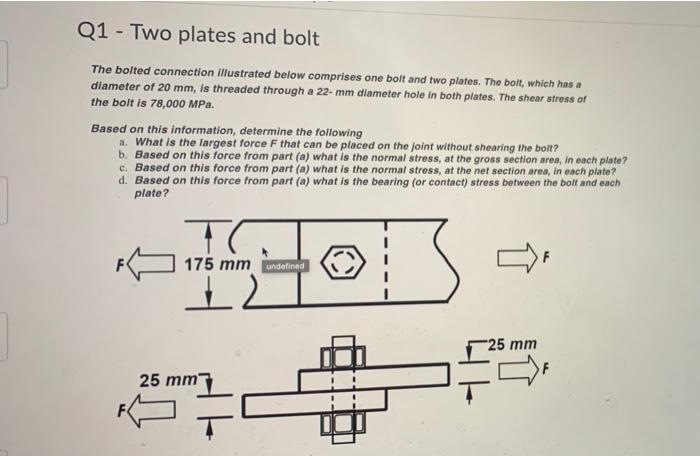 Solved Q1 - Two plates and bolt The bolted connection | Chegg.com